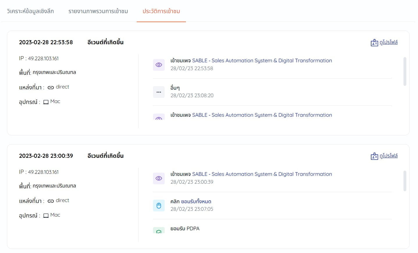 สรุปเหตุการณ์ต่างๆของระบบในรูปแบบ Dashboard Event Tracking - SABLE