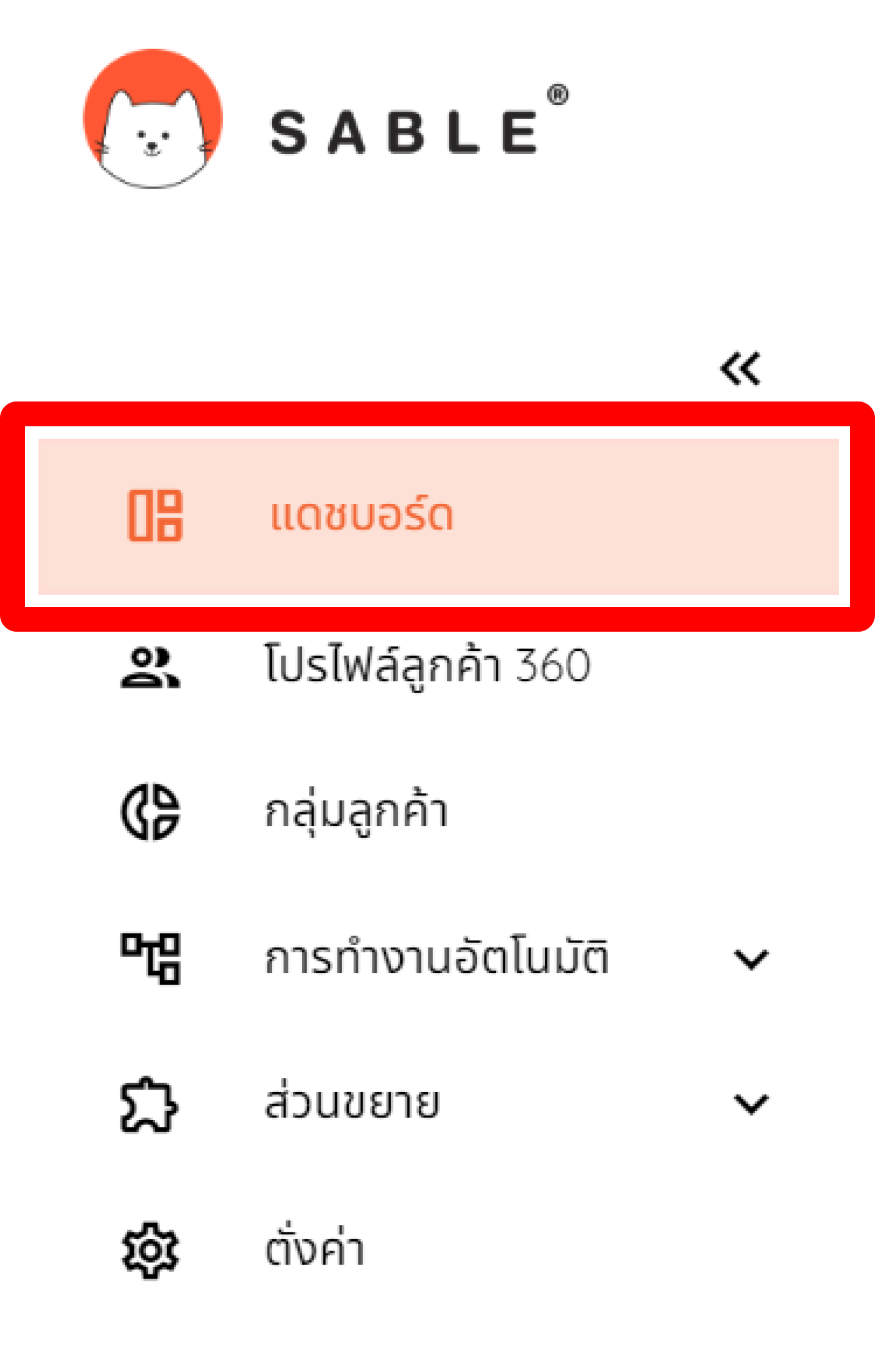 สรุปภาพรวมของระบบในรูปแบบ Dashboard Overview - SABLE