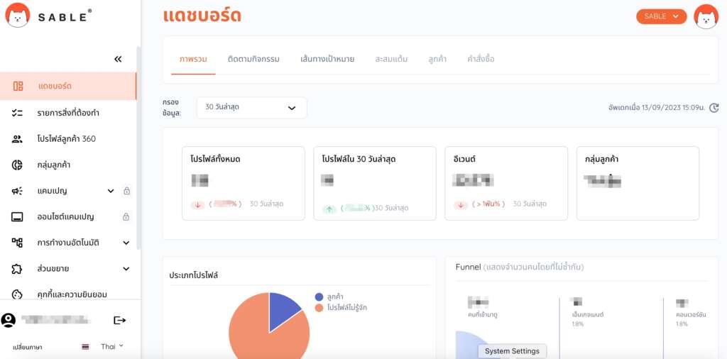 ขั้นตอนการลงทะเบียนใช้งาน SABLE CDP - SABLE CDP
