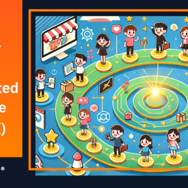 Conversion Rate คืออะไร บอกอะไรเราได้บ้าง - SABLE - AI CDP and Sales & Marketing Automation